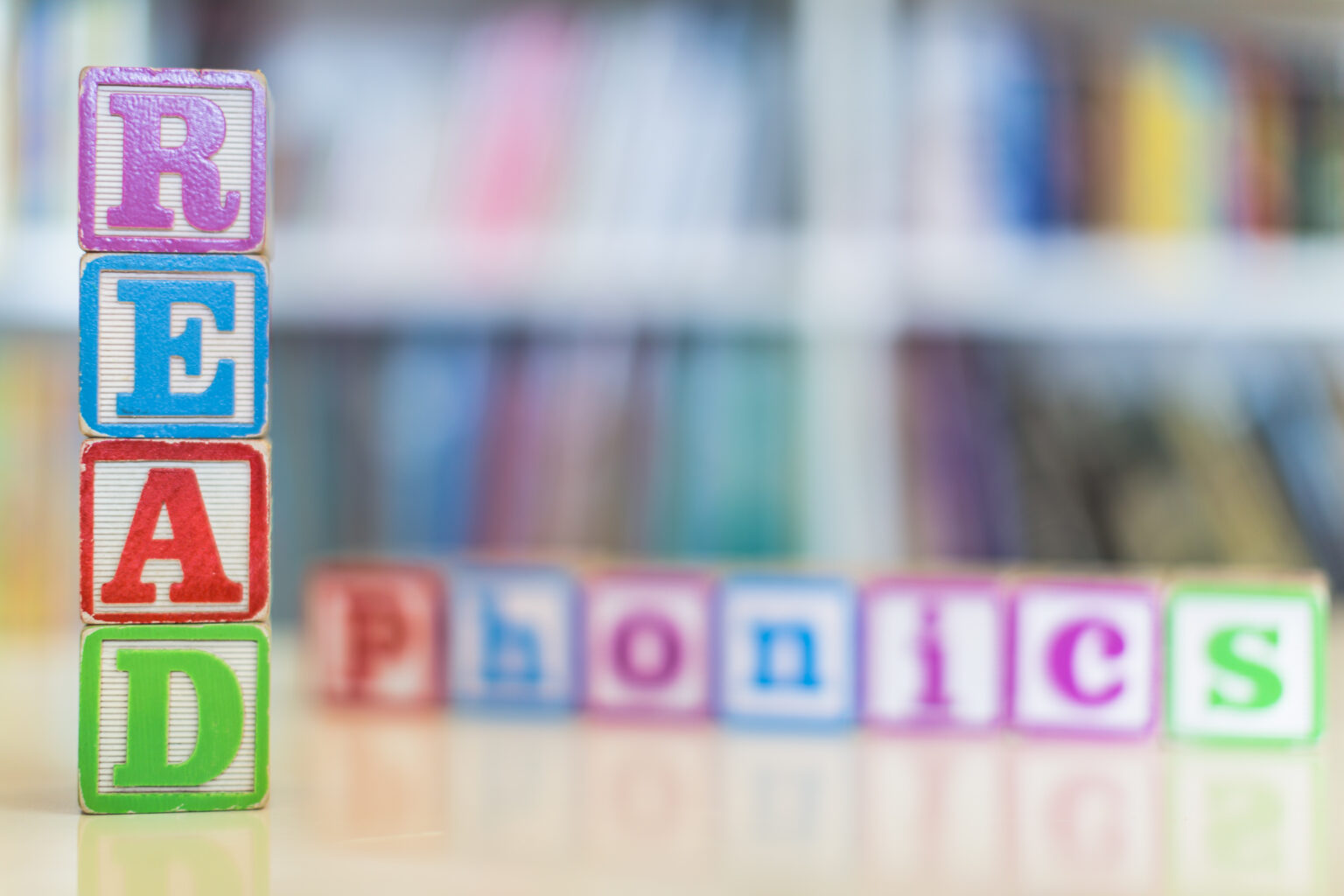 Balanced Literacy Instruction: What It Actually Means - Coach from the ...