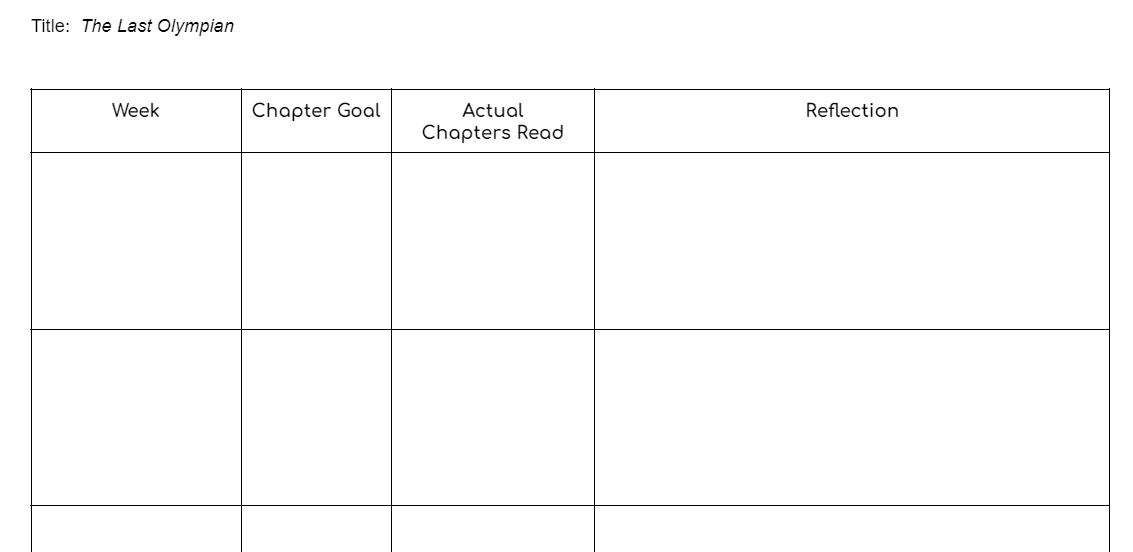 Reading Logs That Actually Work - Coach from the Couch